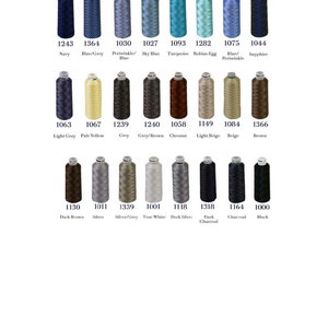 All About the Fruit Shorts - Etsy