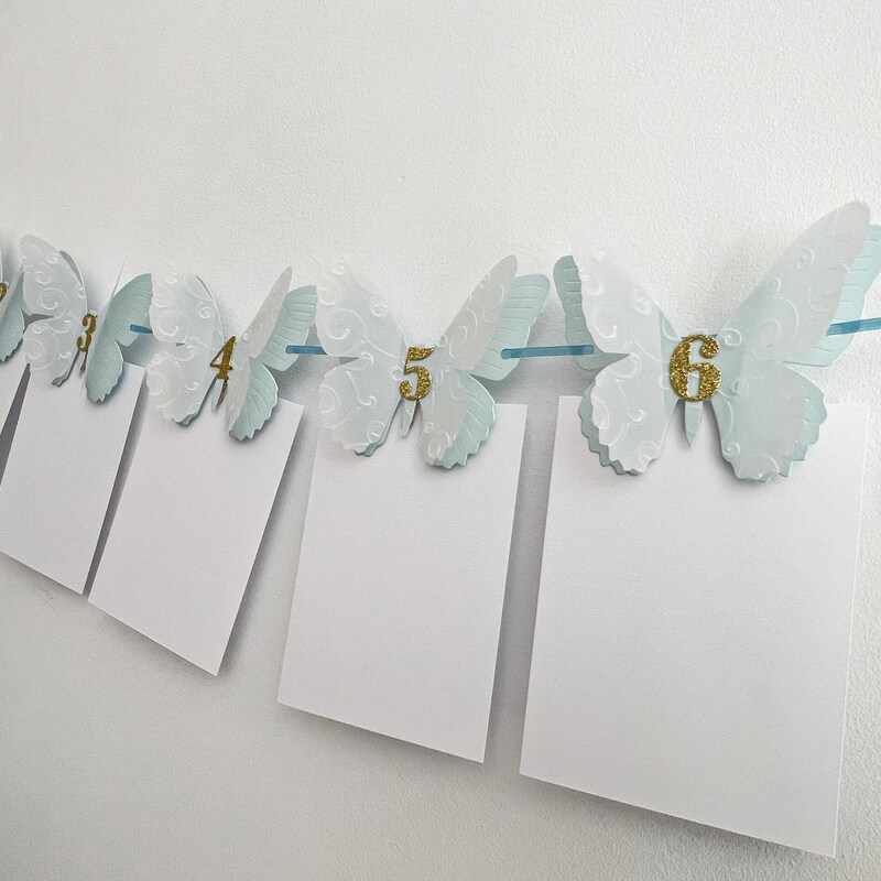 Sweet 16 Banner - Etsy