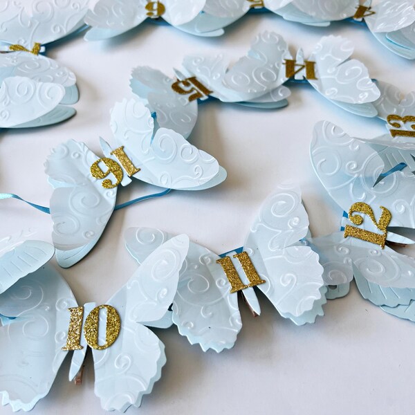 Sweet 16 Banner - Etsy