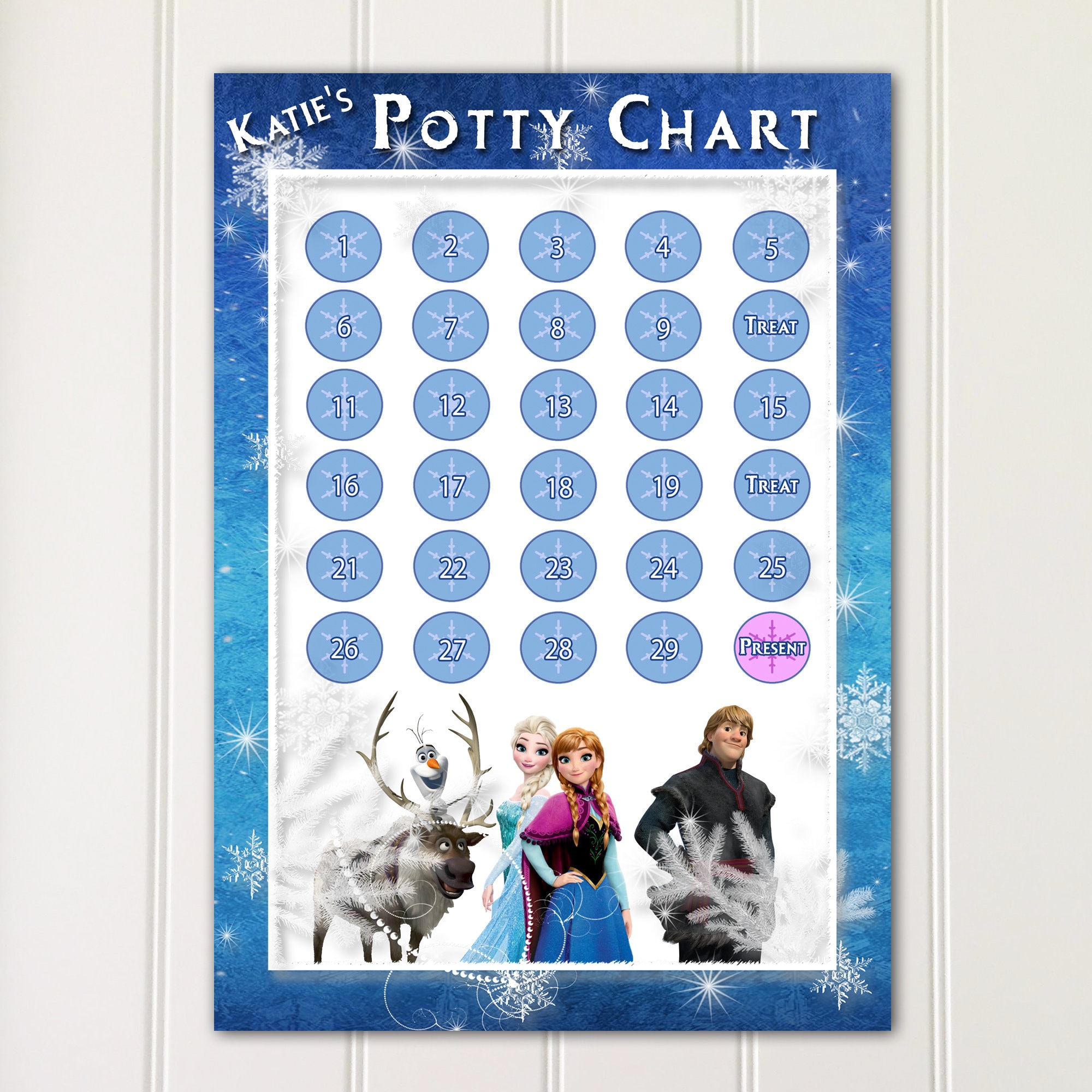 Frozen Behavior Chart