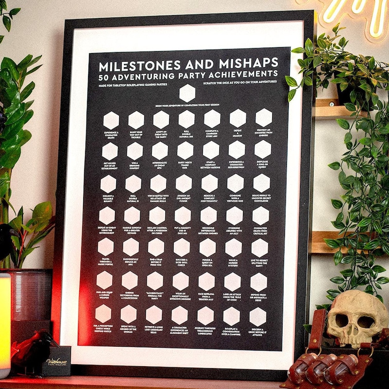 Dnd Print Poster - Etsy UK