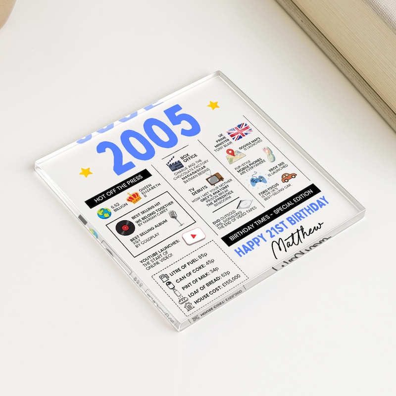 21st Birthday Drink Coasters - Etsy UK