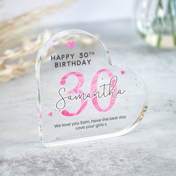 Birthday Plaque - Etsy