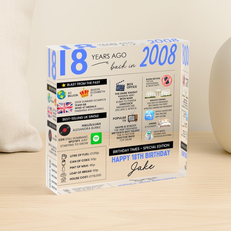 Personalised 18th Birthday Fun Facts Acrylic Plaque, Fun Facts Born in ...