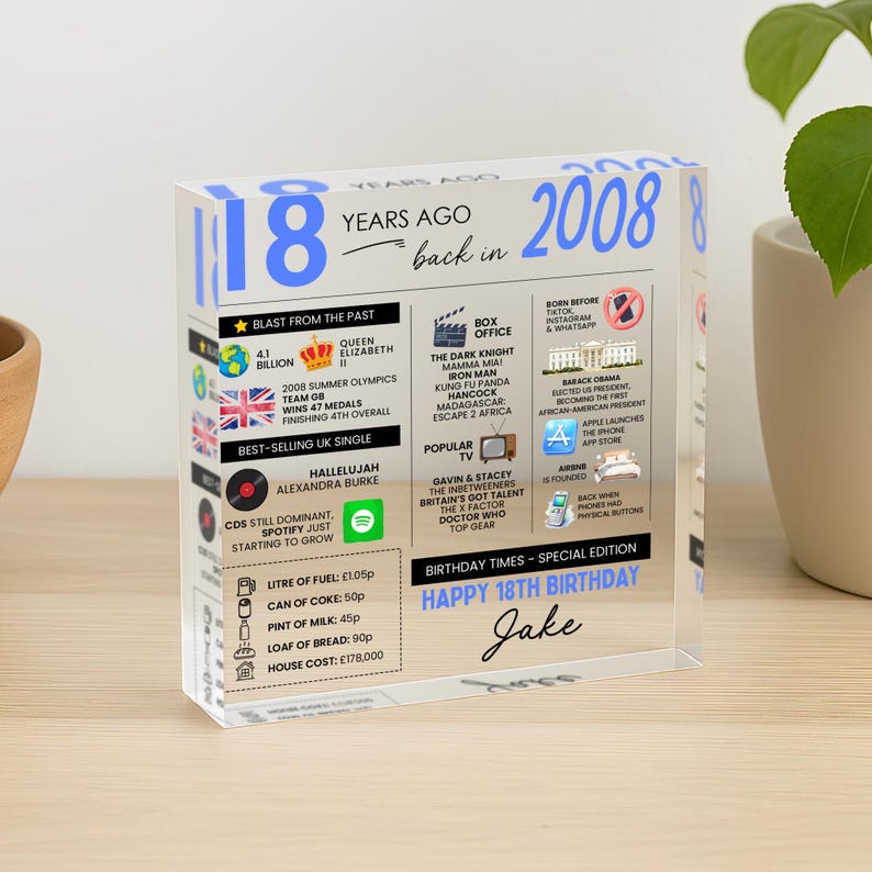 Personalised 18th Birthday Fun Facts Acrylic Plaque, Fun Facts Born in ...