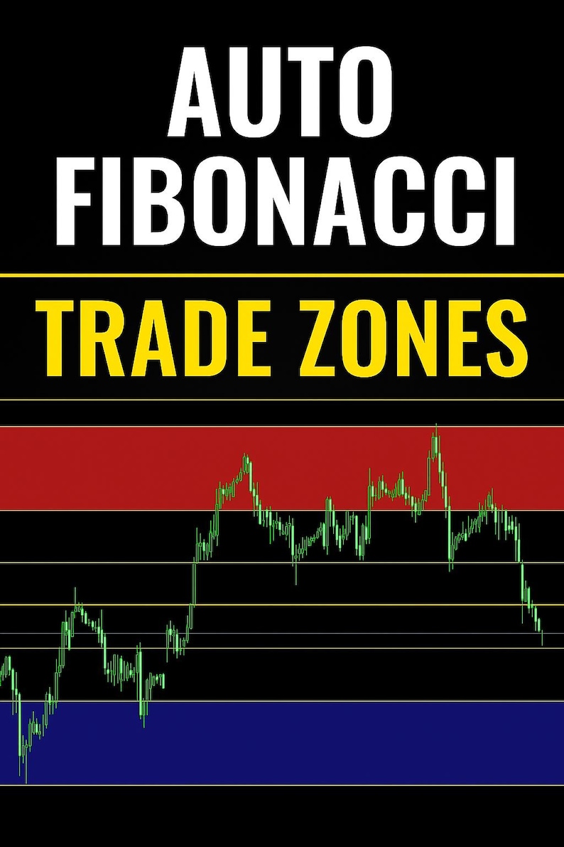 Auto Fibonacci Trade Zones MT4 Indicator | Gold, Forex, Indices ...