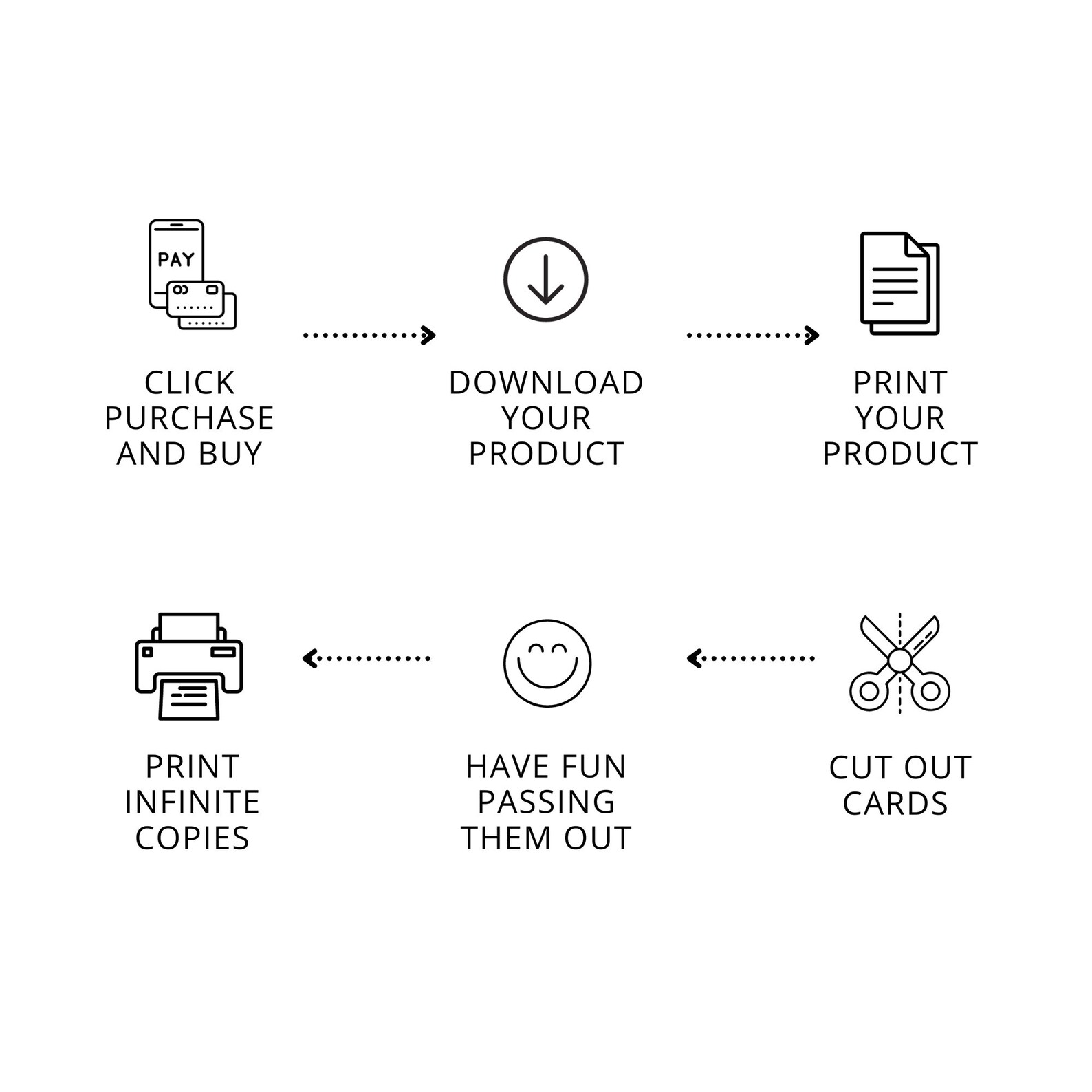 Gardening Trivia Printable, Gardening Trivia Game, Garden Party Game - Etsy