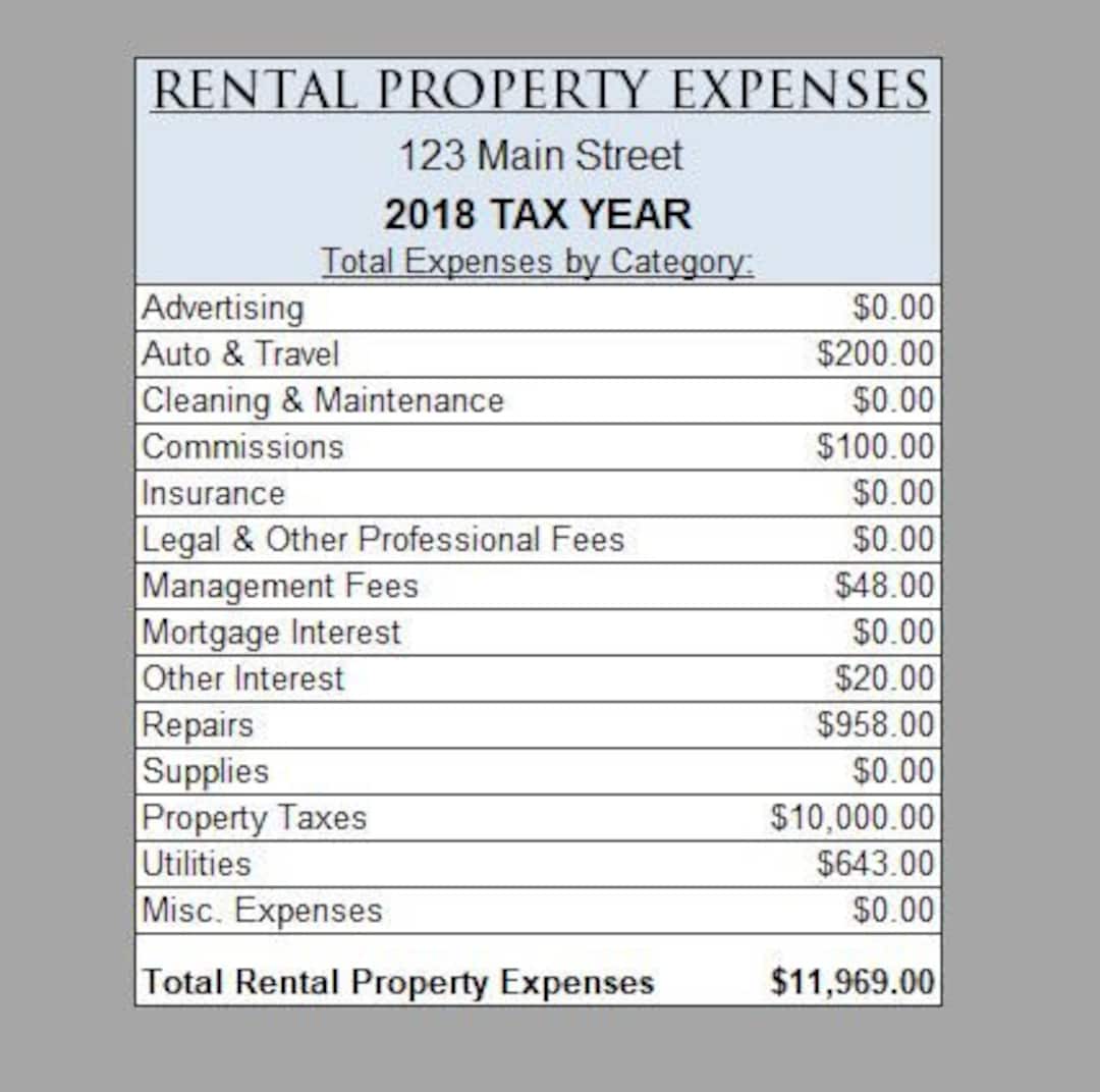 Rental Property Expense Organizer - Etsy