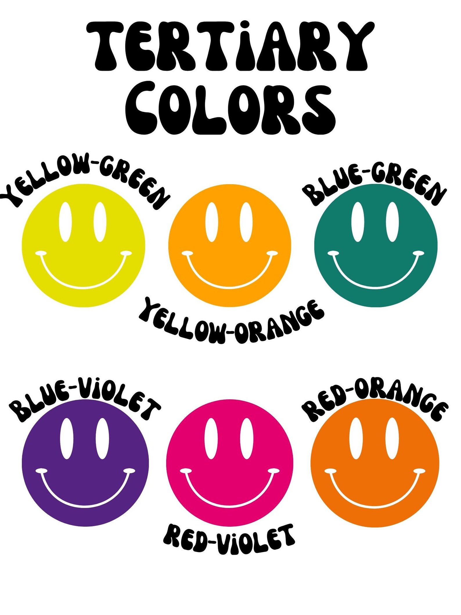 Retro Color Wheel Poster | Retro Art Classroom Posters | Classroom ...