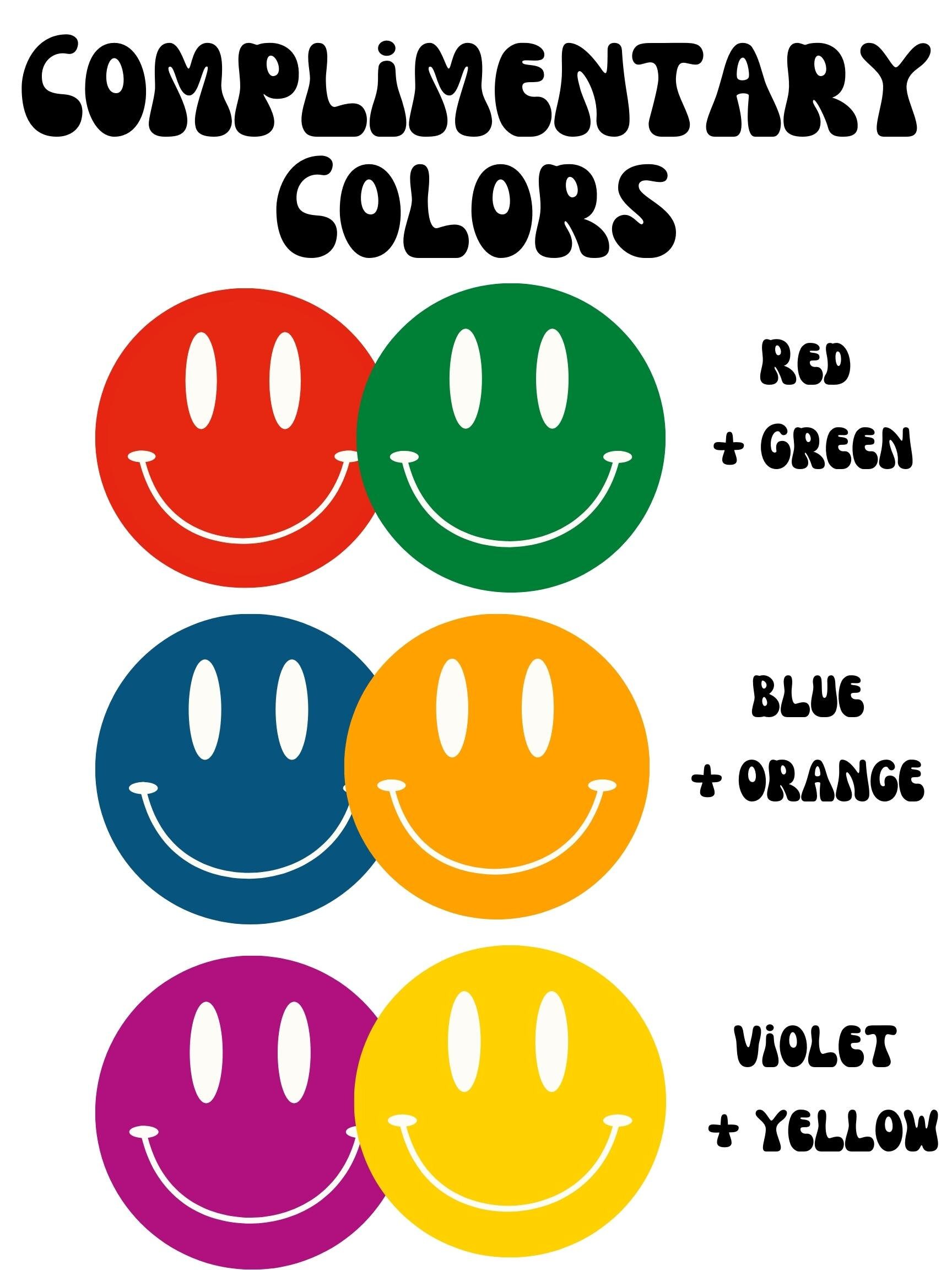 Retro Color Wheel Poster | Retro Art Classroom Posters | Classroom ...