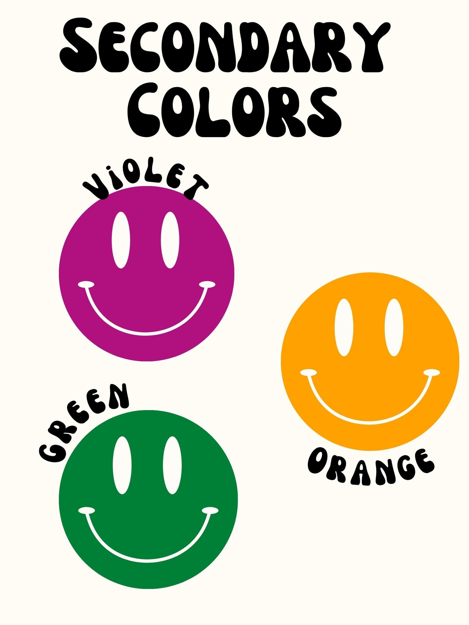 Retro Color Wheel Poster Retro Art Classroom Posters Classroom Posters ...