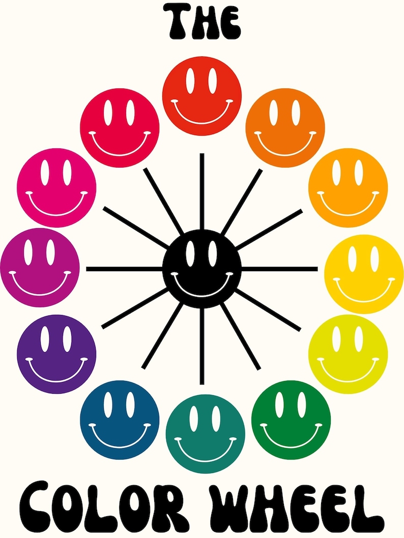 Retro Color Wheel Poster Retro Art Classroom Posters Classroom Posters ...