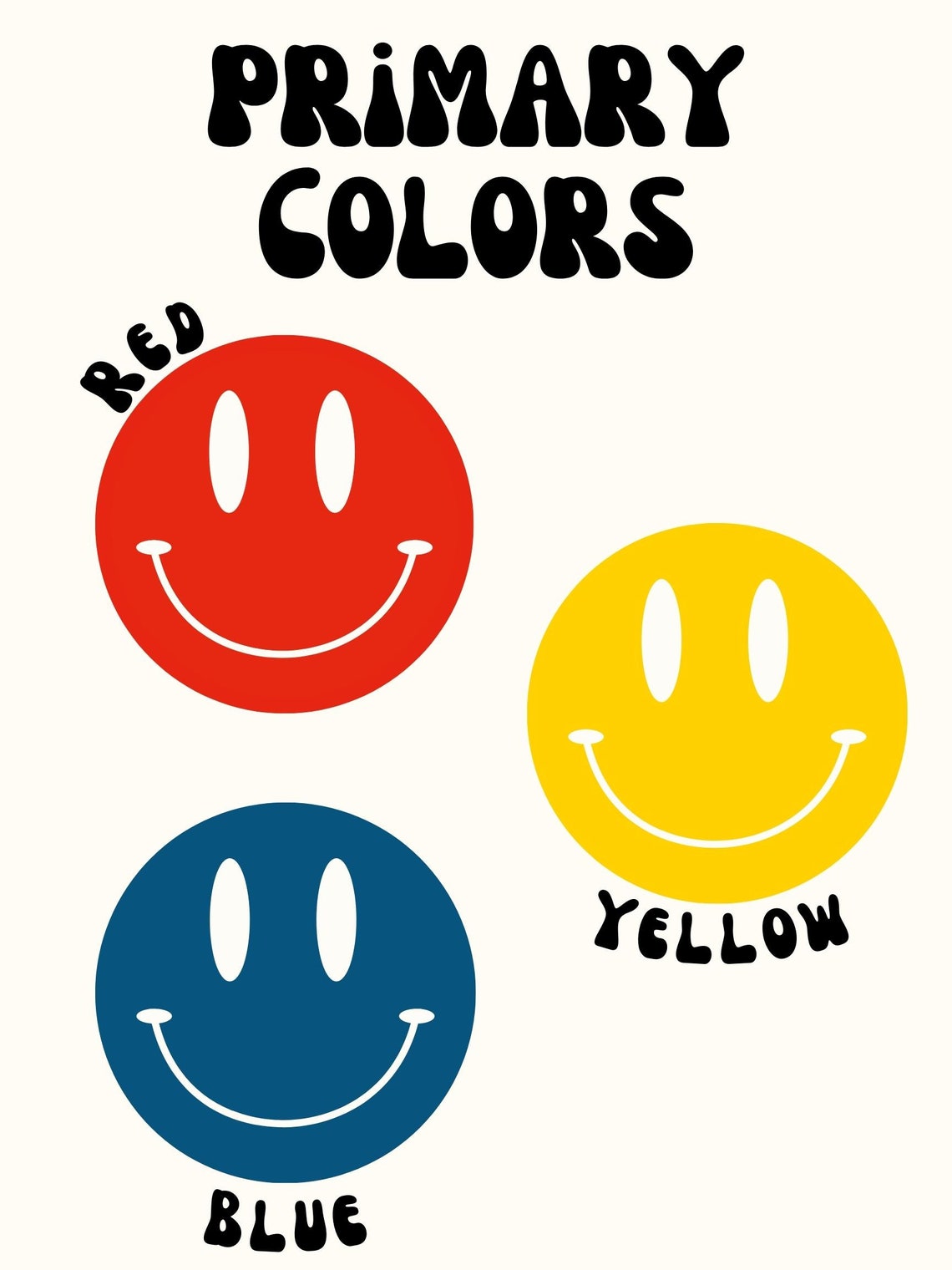 Retro Color Wheel Poster Retro Art Classroom Posters - Etsy