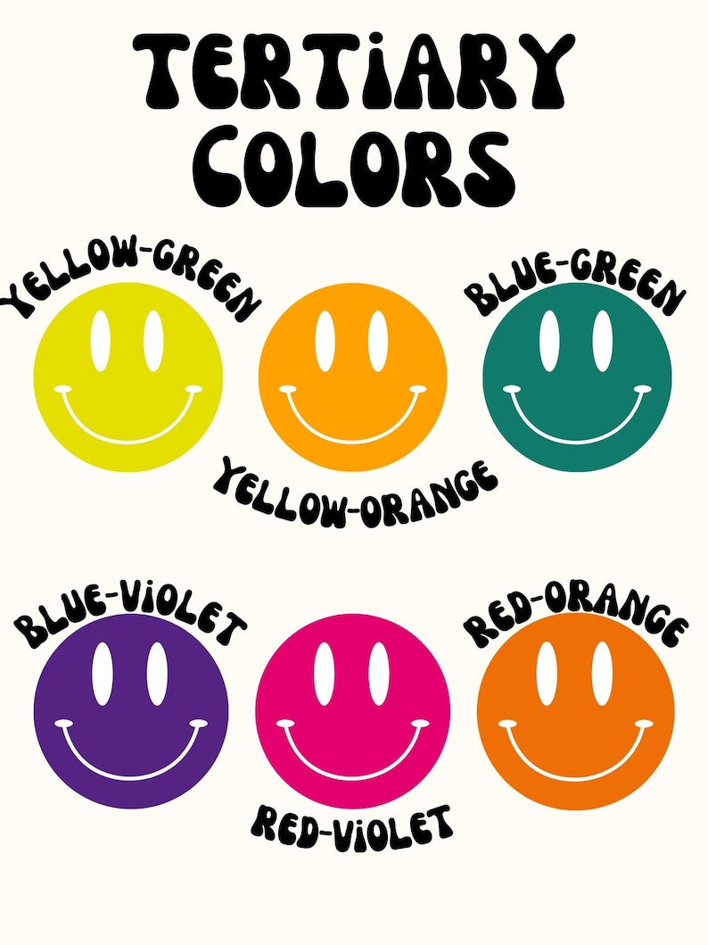 Retro Color Wheel Poster Retro Art Classroom Posters Classroom Posters ...