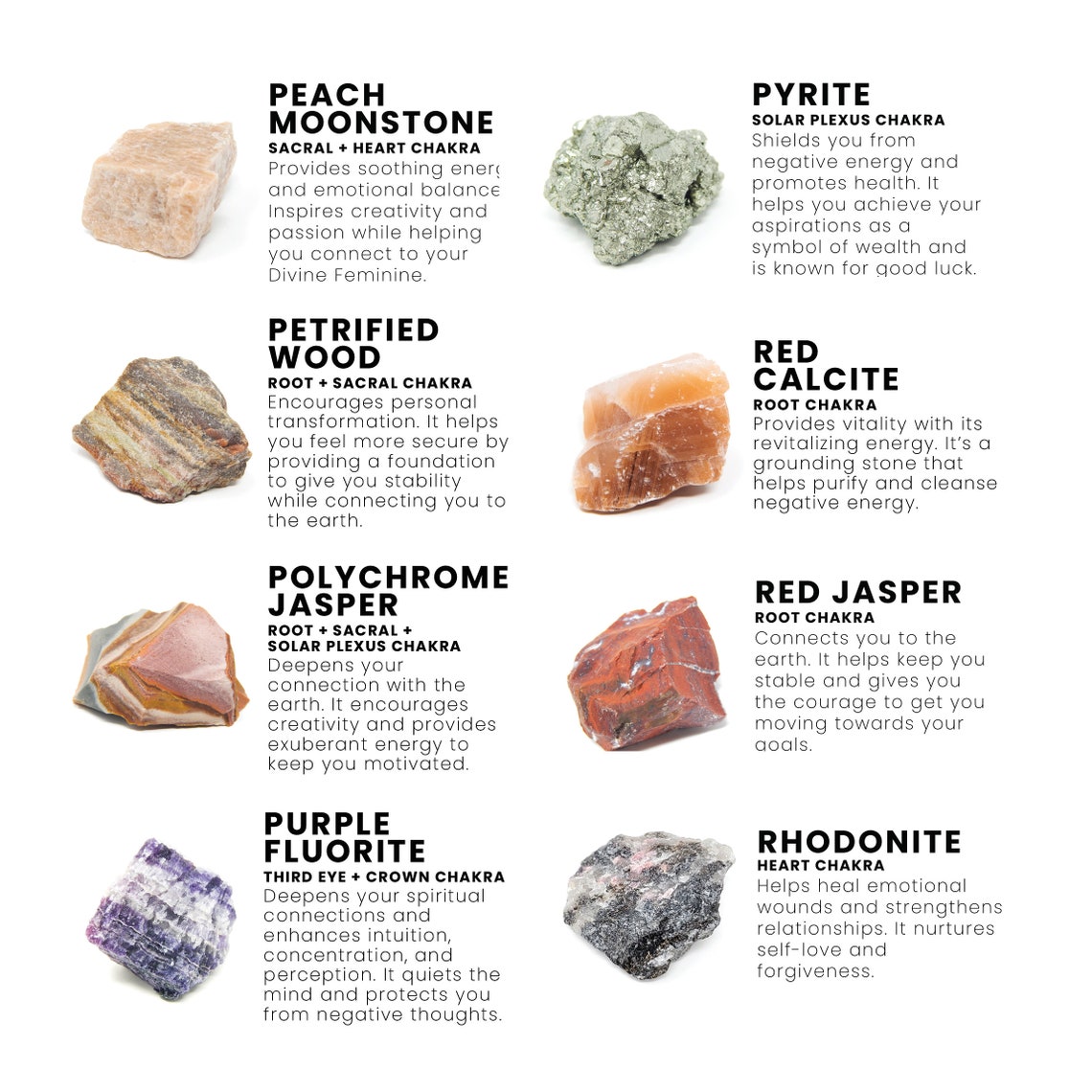 Create Your Own Crystal Set Raw Crystal Collection Crystal | Etsy