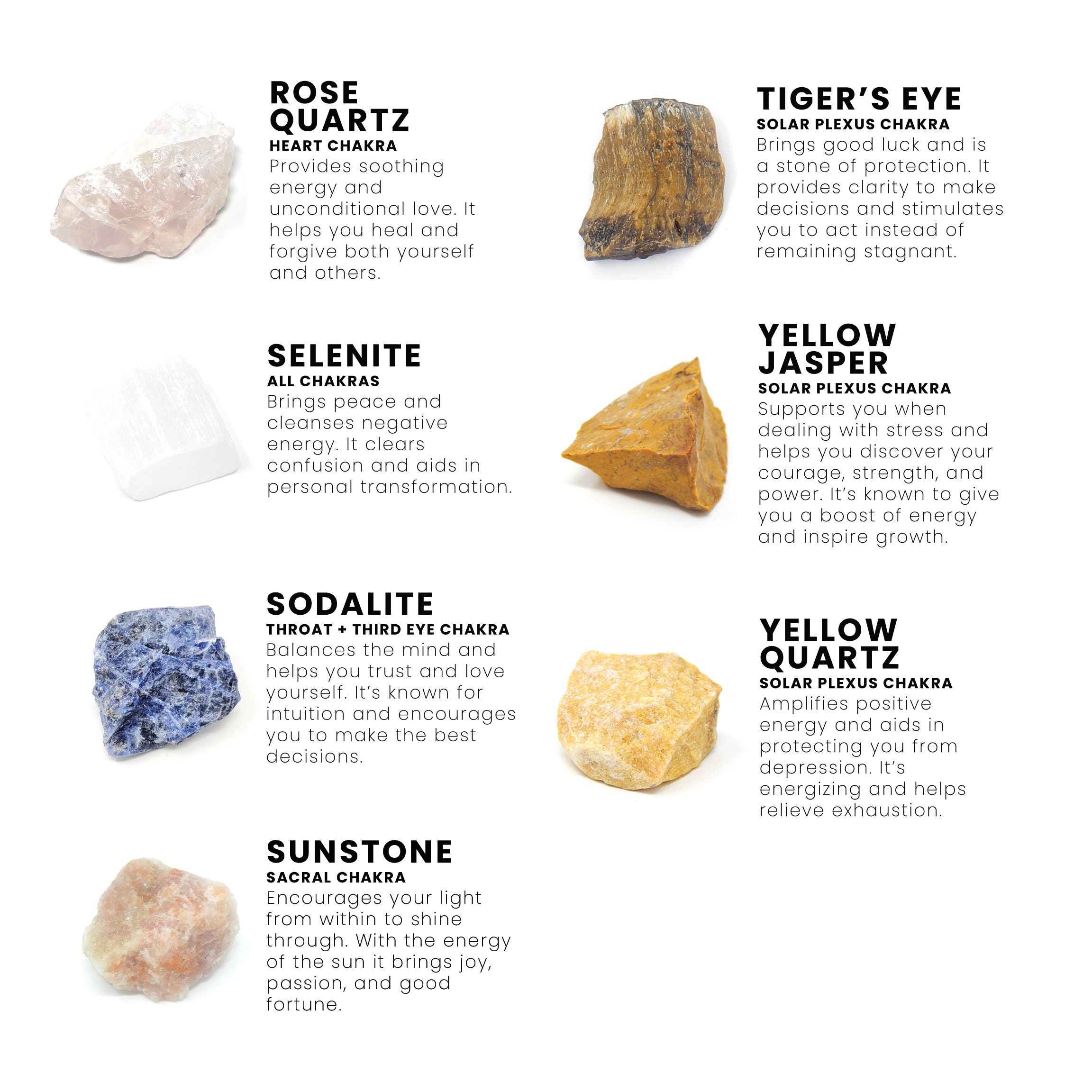 Create Your Own Crystal Set Raw Crystal Collection Crystal | Etsy