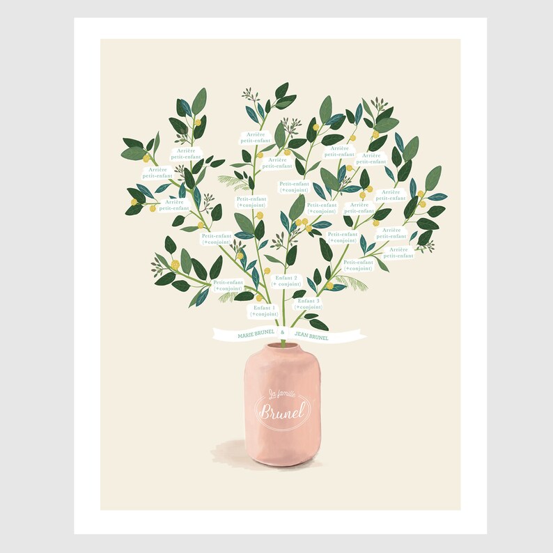 Poster Family Tree 4/5 Generations Gift Idea Birth Marriage - Etsy