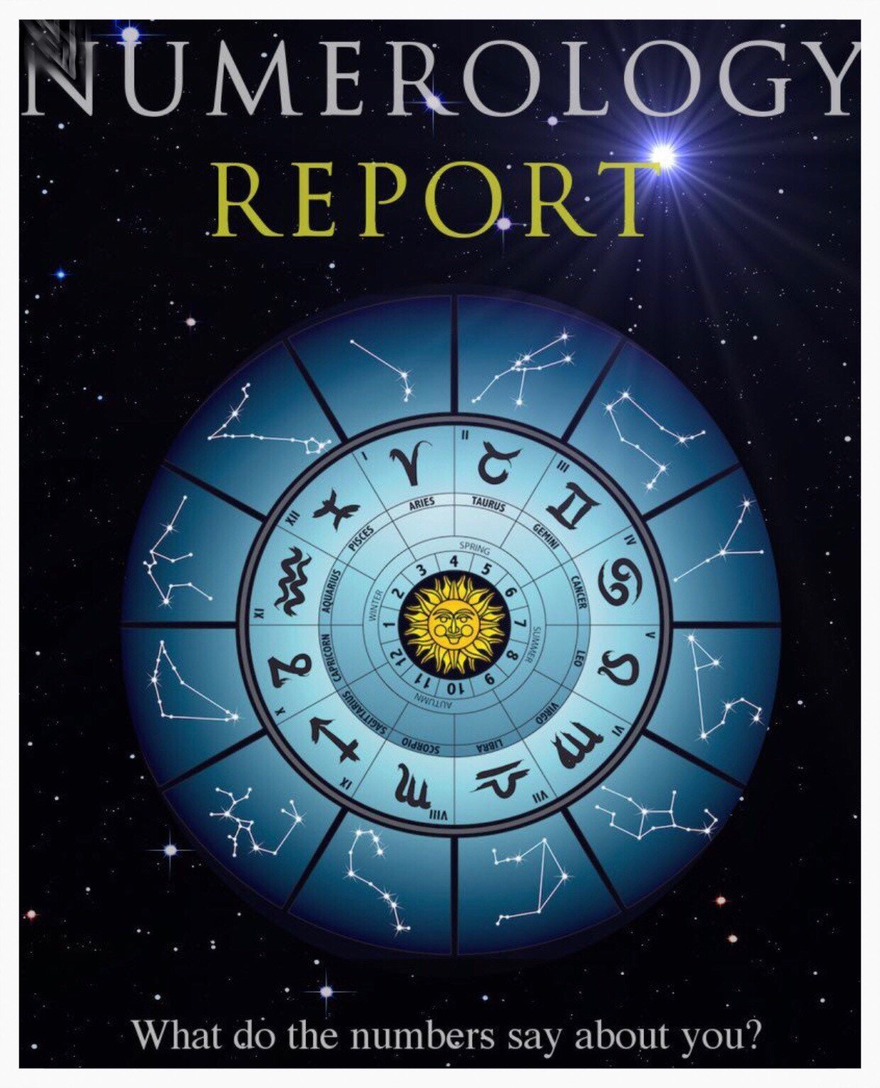 Numerology Report - Etsy
