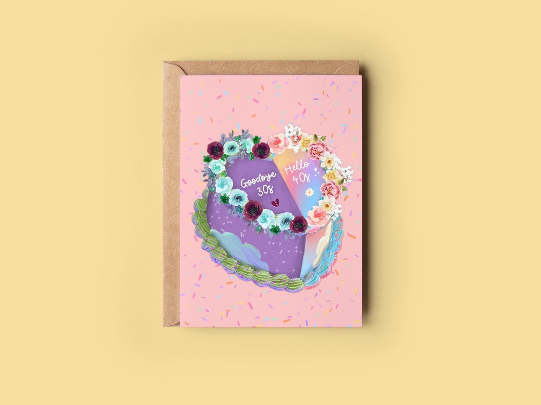 Goodbye 30s Card, 40th Birthday Card, Fortieth Birthday Card, RIP ...