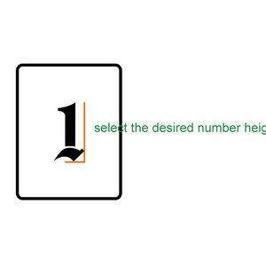 Number Stencils 10pack No.12, Single Number Stencils, Reusable Stencils ...