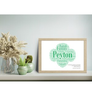 Custom Girl Scout Word Art - Personalize With Your Scout's Name ...