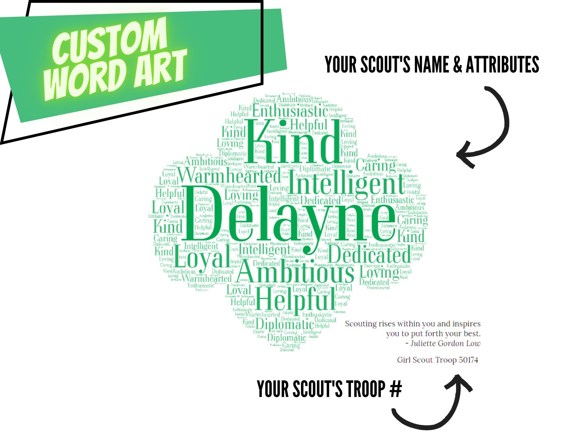 Custom Girl Scout Word Art - Personalize With Your Scout's Name ...