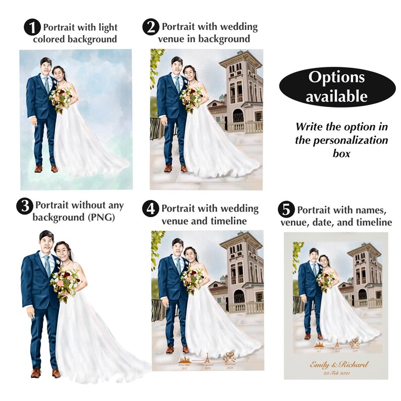 Digital Couple Portrait From Photo, Unique Wedding Gift, Personalized ...