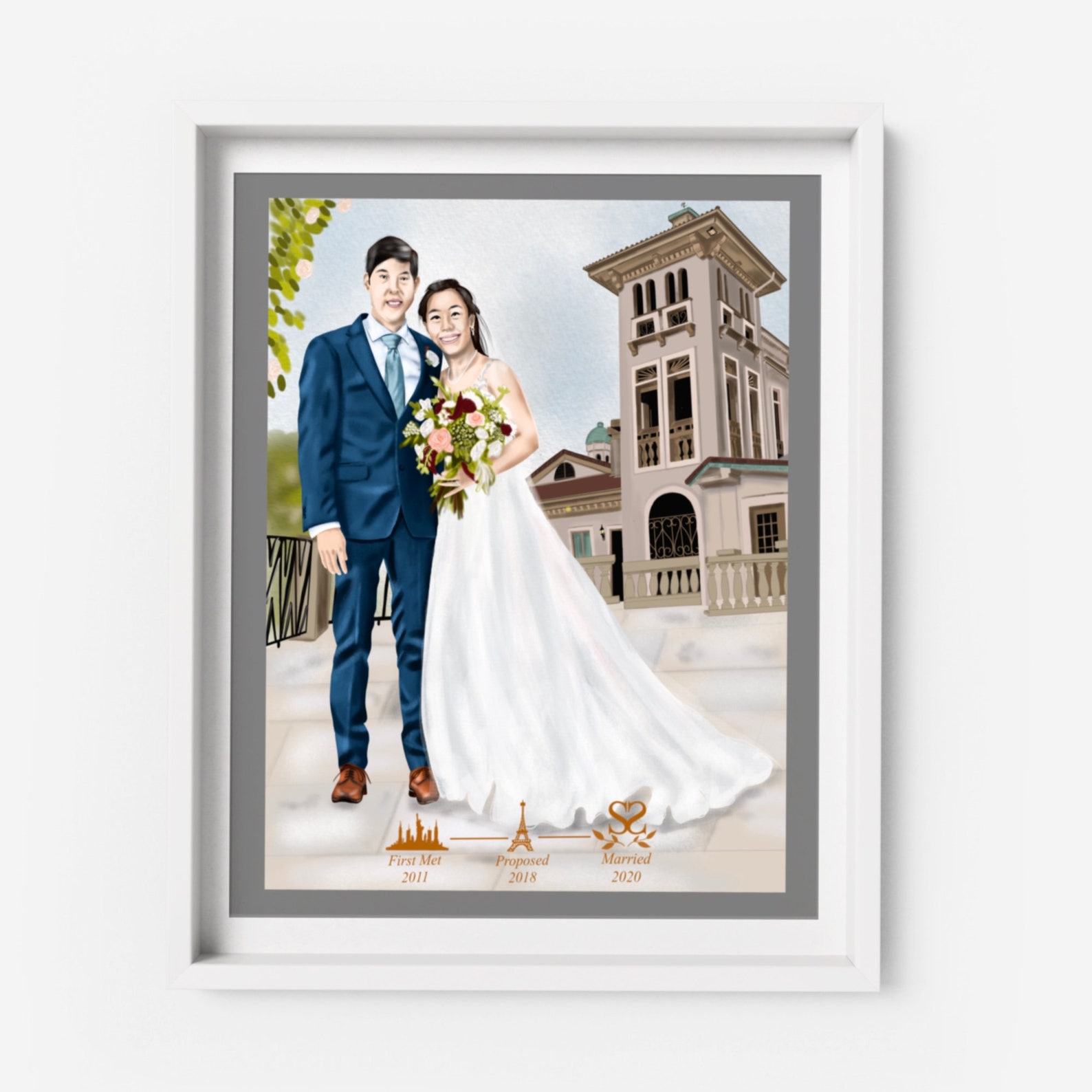Digital Couple Portrait From Photo, Unique Wedding Gift, Personalized ...