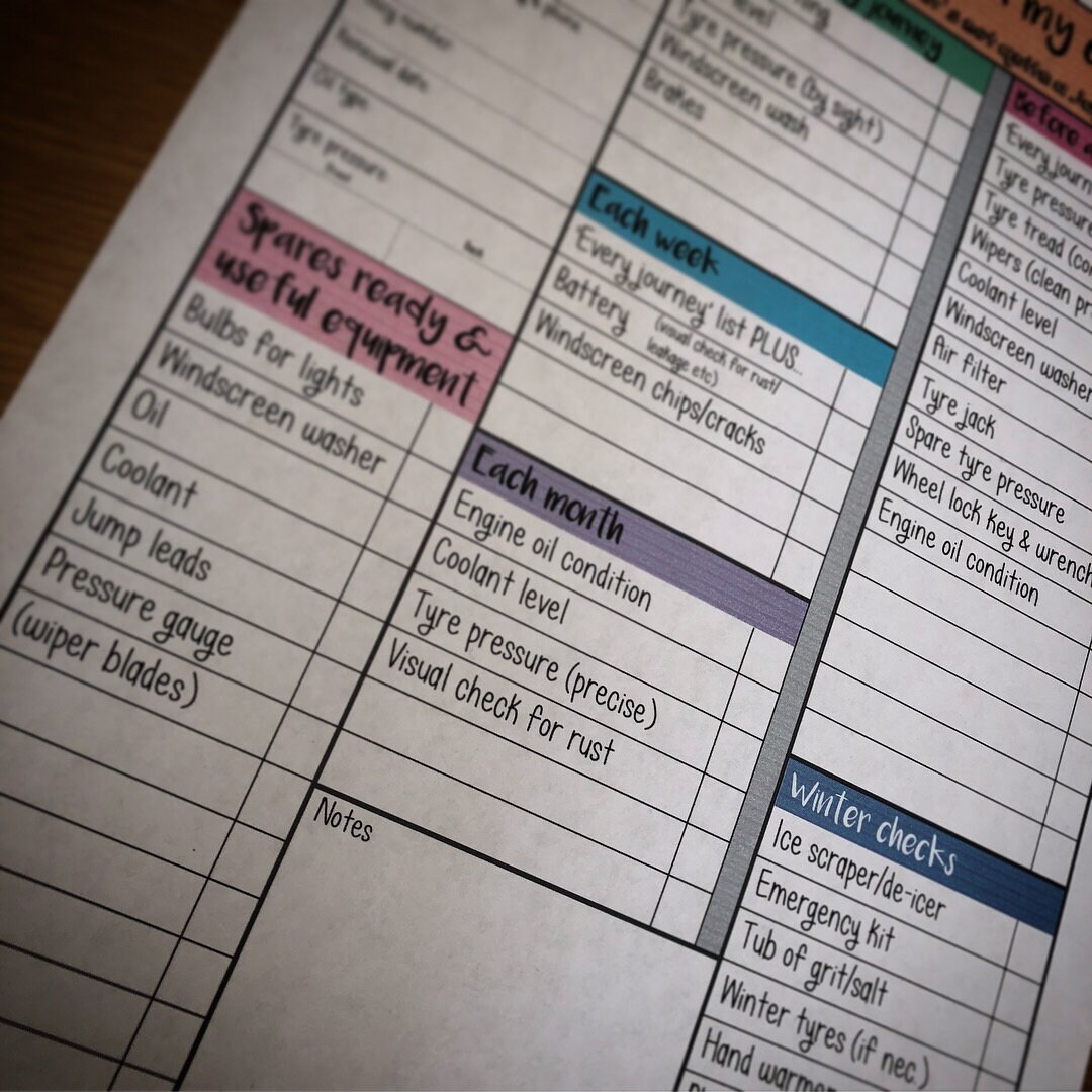 Car Maintenance Checklist Etsy car-maintenance-checklist-etsy