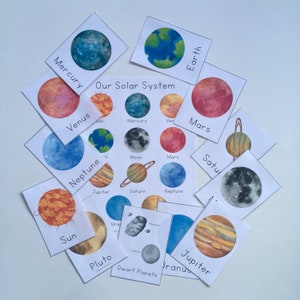 Solar System Flash Cards and Poster | Our Planets Printable Resource - Etsy