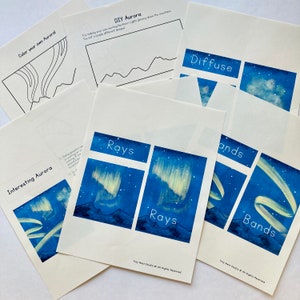 Northern Lights Learning Cards: Aurora Borealis Study (digital Download ...