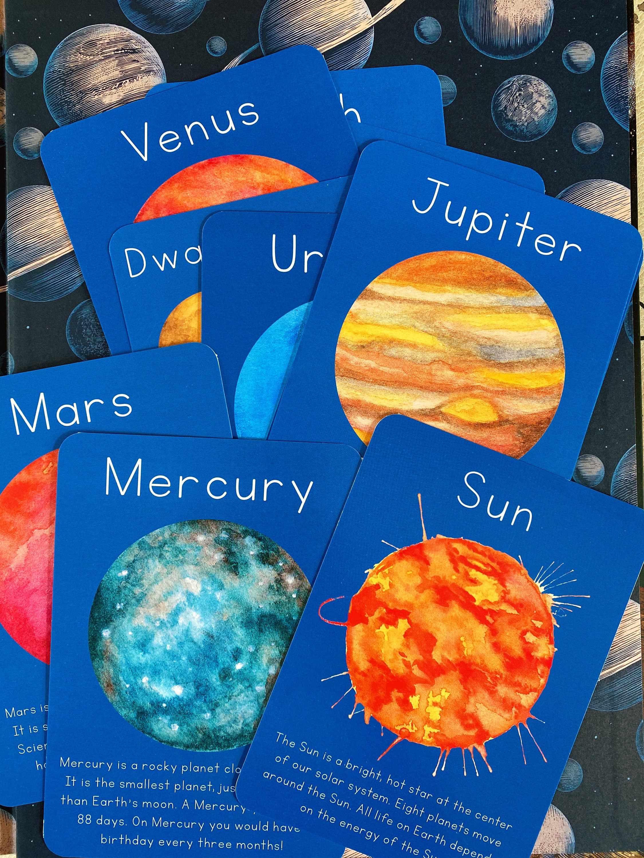 Cartes dapprentissage de la planète, Cartes du système solaire, Cartes ...