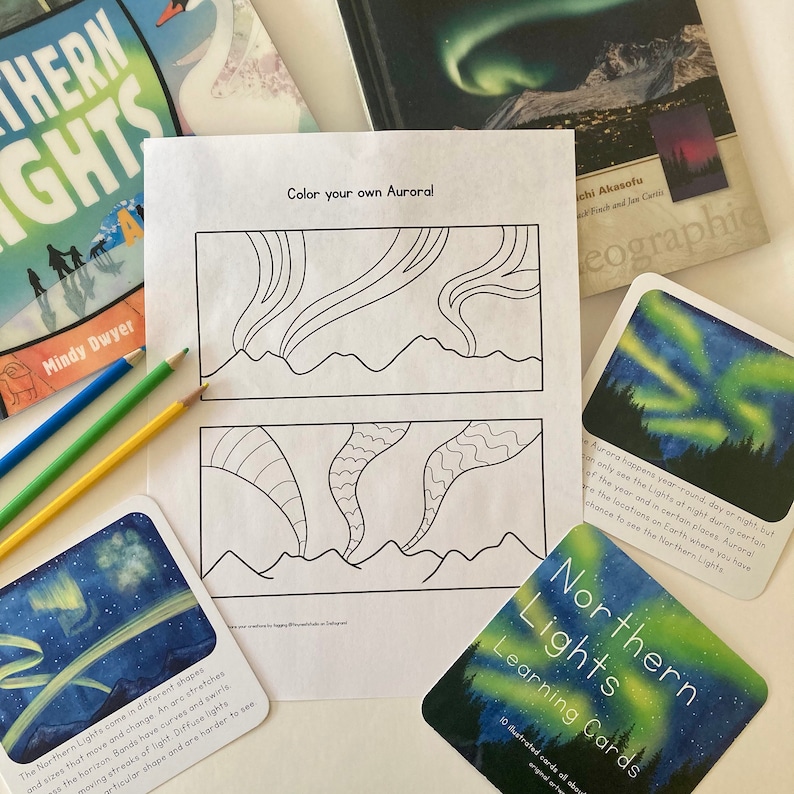 Northern Lights Learning Cards: Aurora Borealis Study (digital Download ...