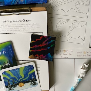 Northern Lights Digital Download Bundle | Aurora Borealis for Kids ...