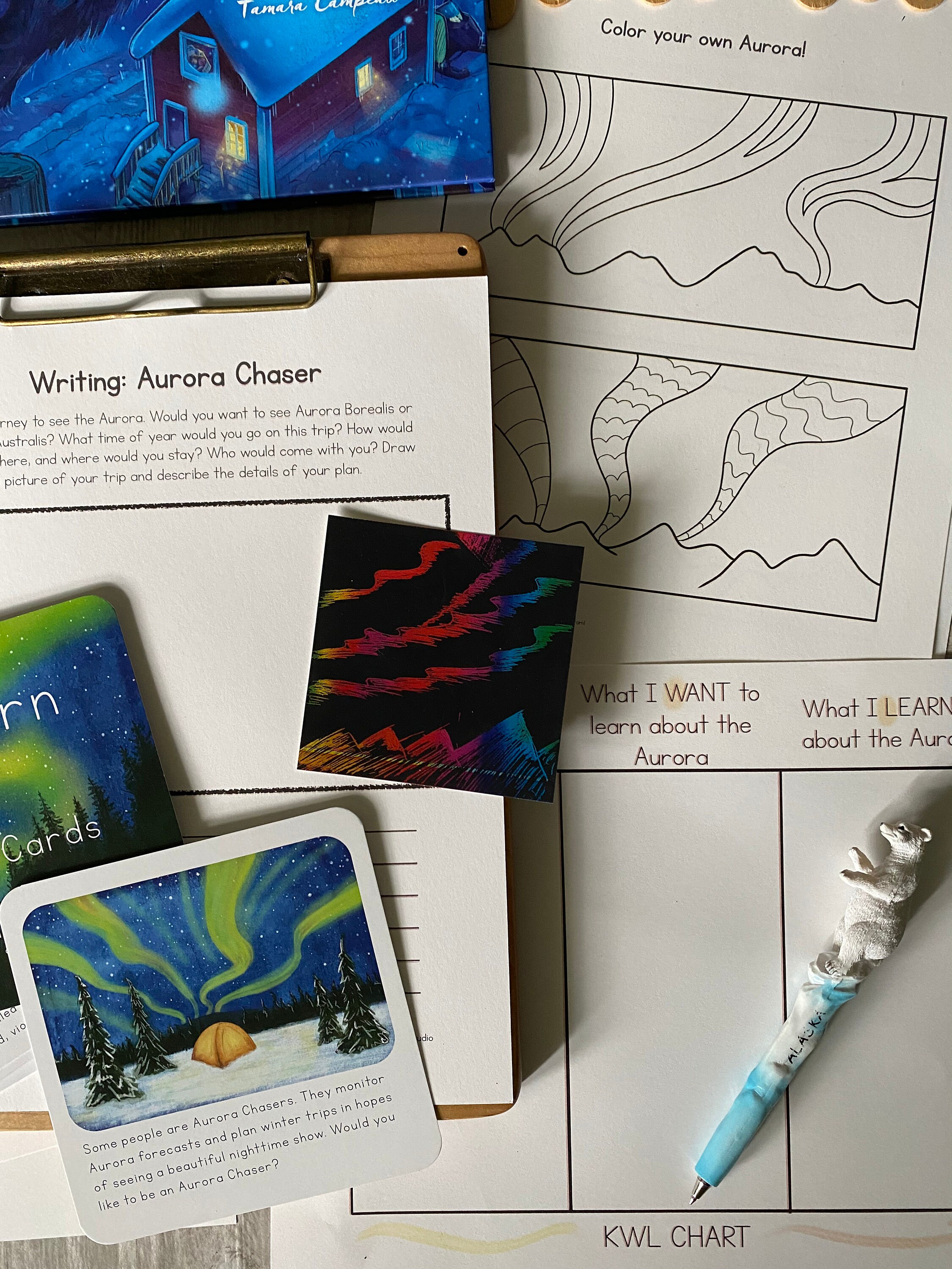 Northern Lights Digital Download Bundle Aurora Borealis for | Etsy