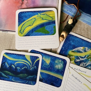 Northern Lights Digital Download Bundle | Aurora Borealis for Kids ...