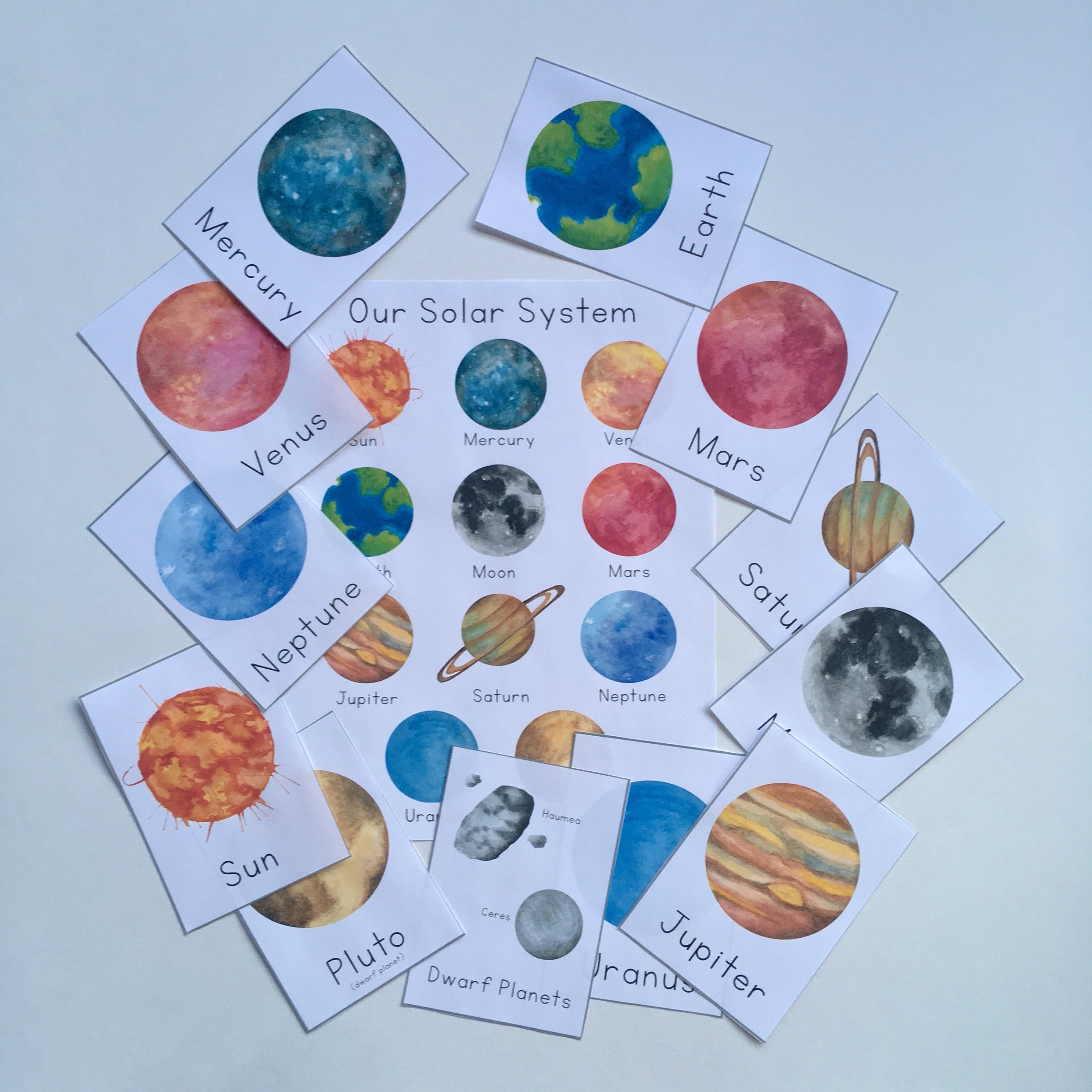 Solar System Flash Cards and Poster Our Planets Printable | Etsy India