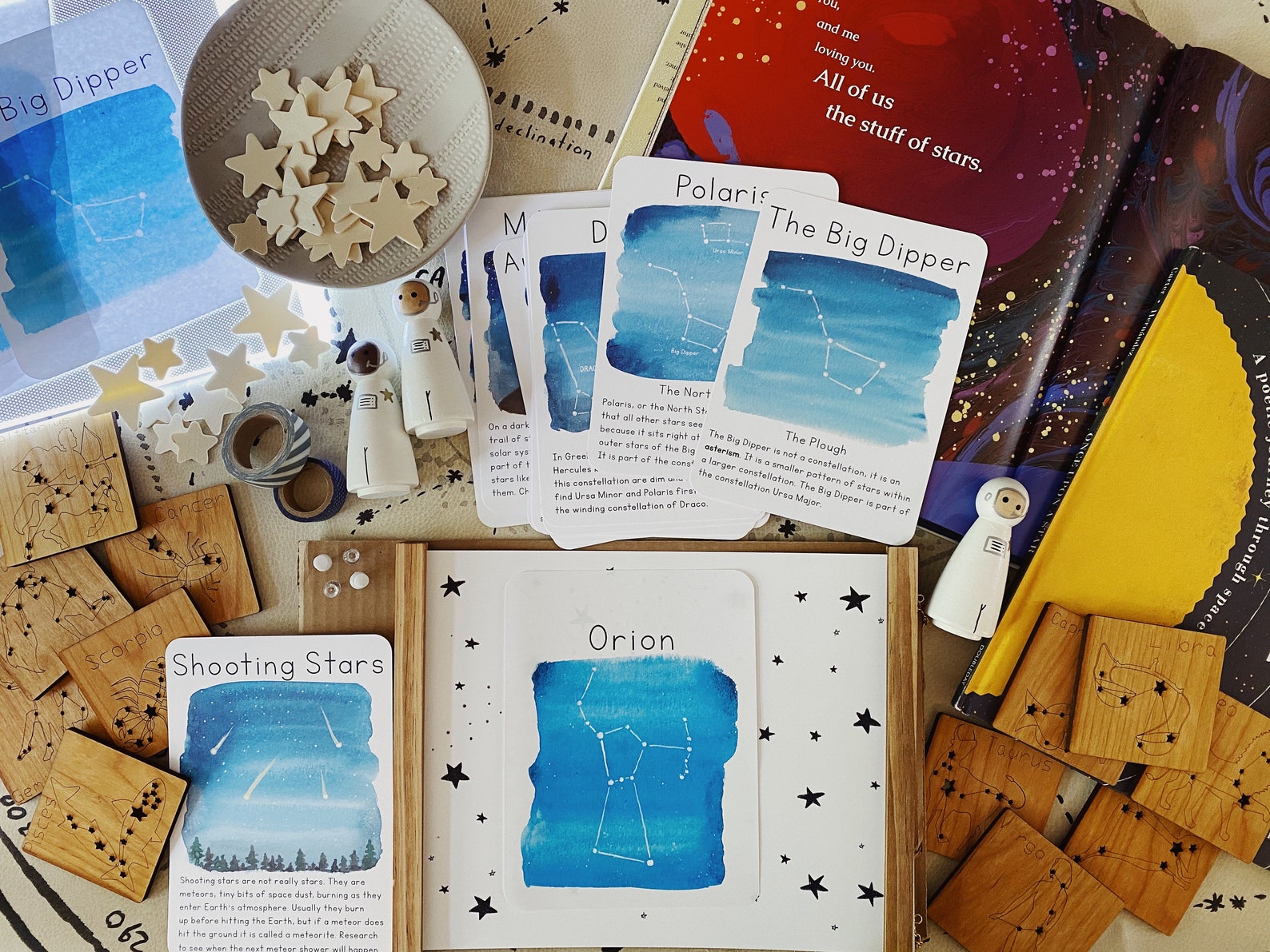 Night Sky for Kids Astronomy Cards for Kids Constellation - Etsy
