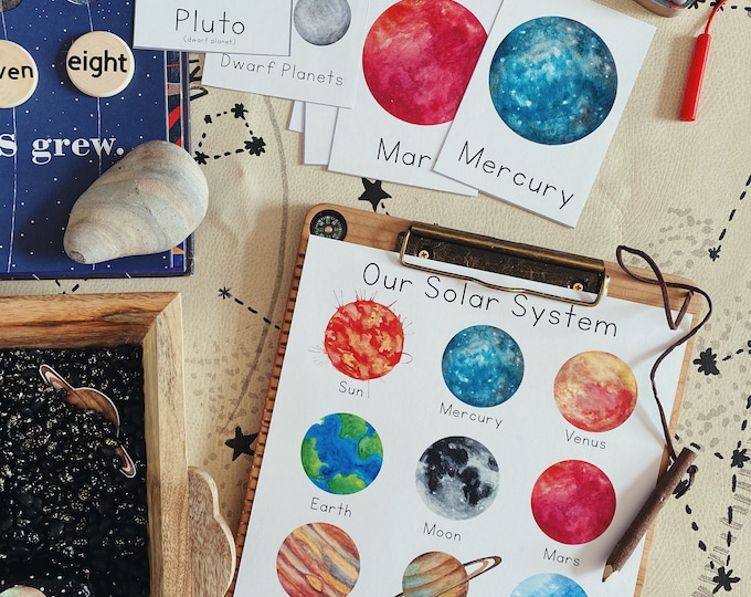 Solar System Flash Cards and Poster Our Planets Printable - Etsy