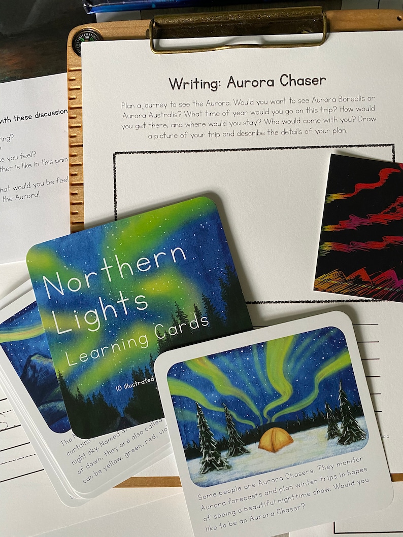 Northern Lights Digital Download Bundle Aurora Borealis for | Etsy