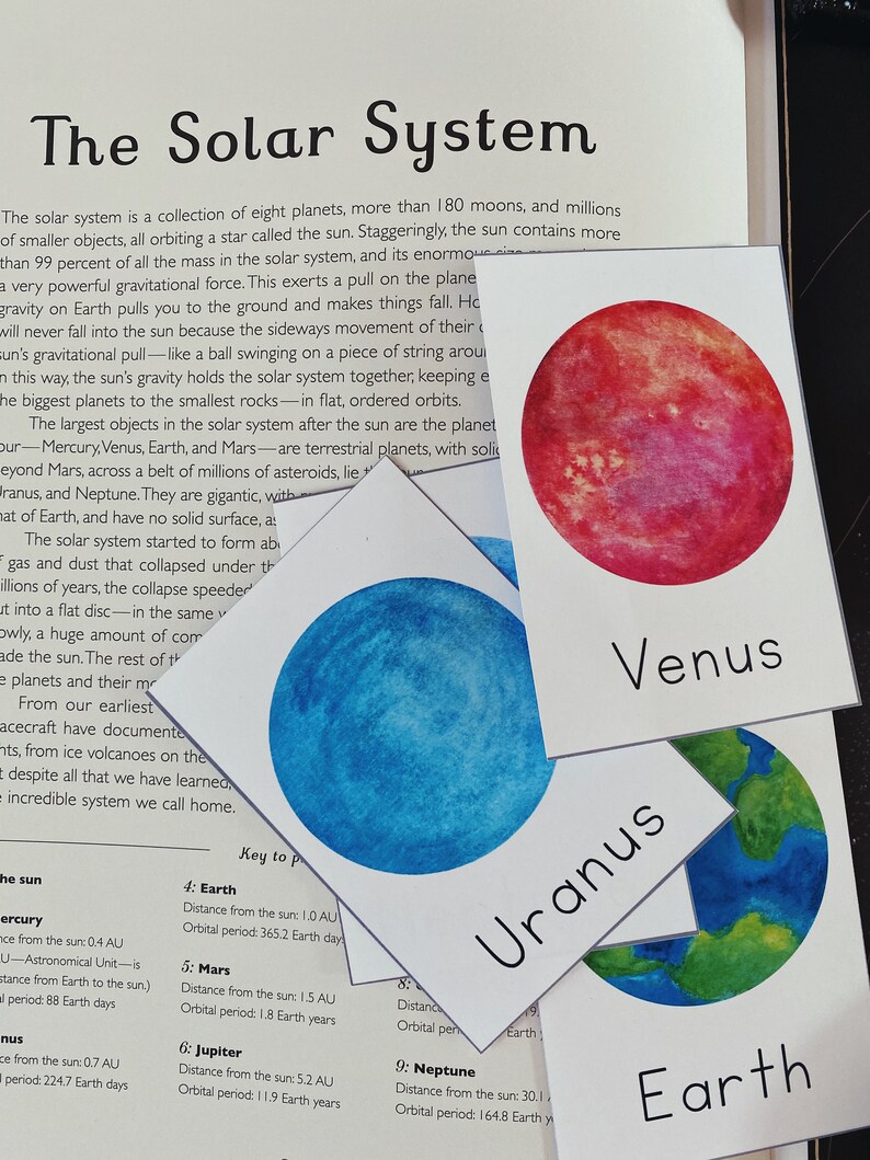 Solar System Flash Cards and Poster Our Planets Printable | Etsy India
