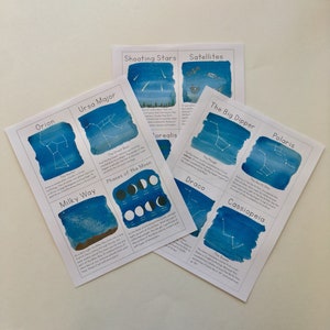 Exploring the Night Sky With Kids Digital Download | Astronomy and ...