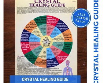 Crystal Healing Information Chart Reference Poster A3 6 X Designs PDF ...