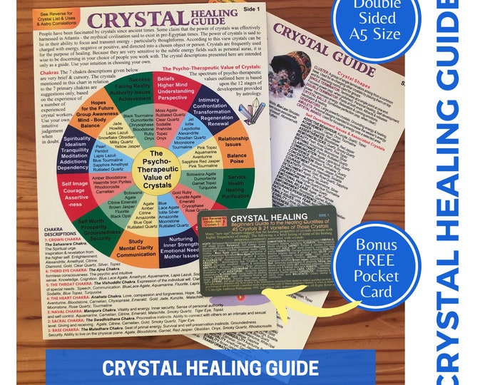 Acupressure Reflexology Chart With Precise Hand Diagrams. Professional Print. - Etsy Canada