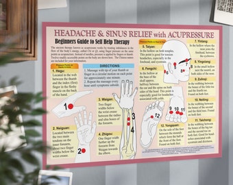 Acupressure Reflexology Chart With Precise Hand Diagrams. Professional Print. - Etsy Australia