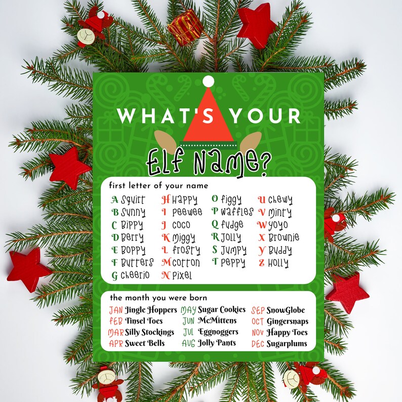 What's Your Elf Name? Christmas Game, Holiday Party Game, Holiday ...