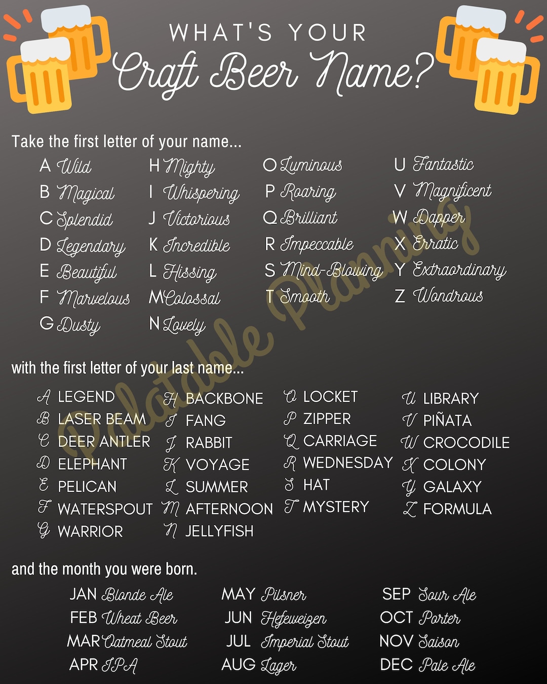 What's Your Craft Beer Name? Party Game, Birthday, Engagement Party ...