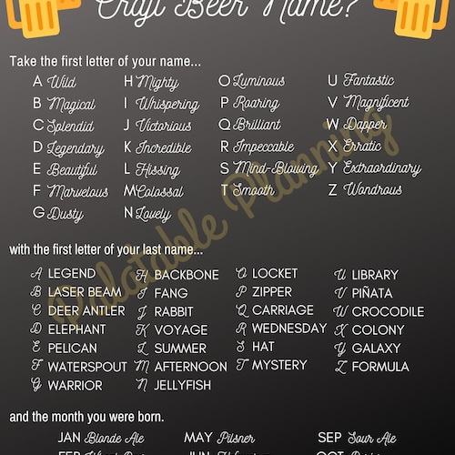 What's Your Baby Themed Craft Beer Name Baby Shower Game - Etsy