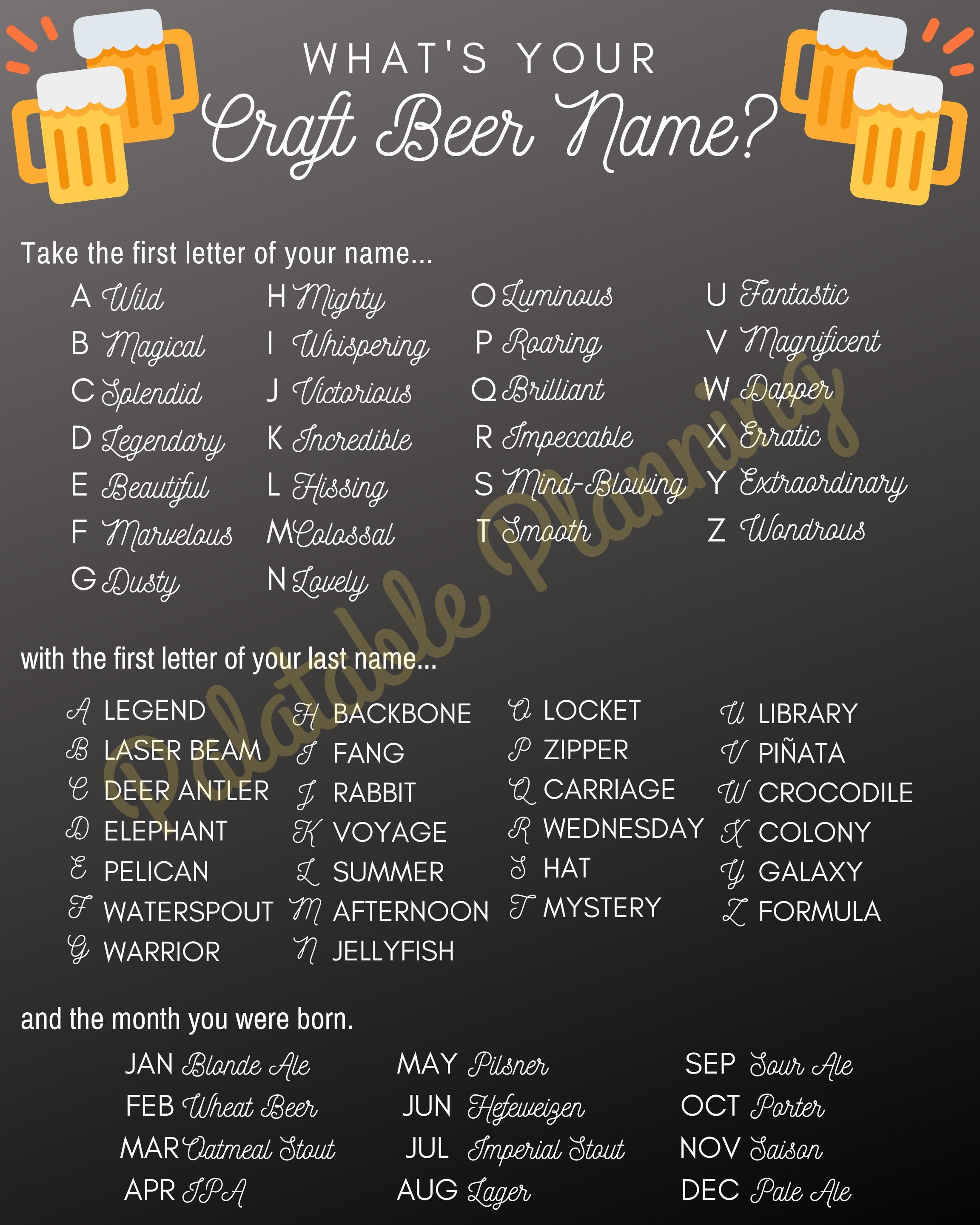 What's Your Craft Beer Name? Party Game, Birthday, Engagement Party ...