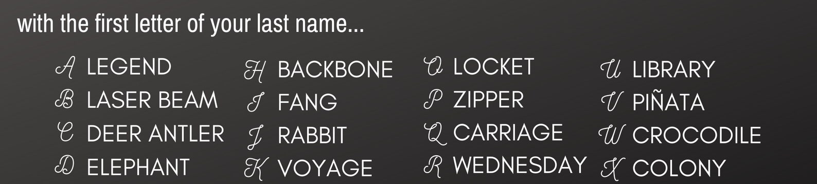 What's Your Craft Beer Name? Party Game, Birthday, Engagement Party ...